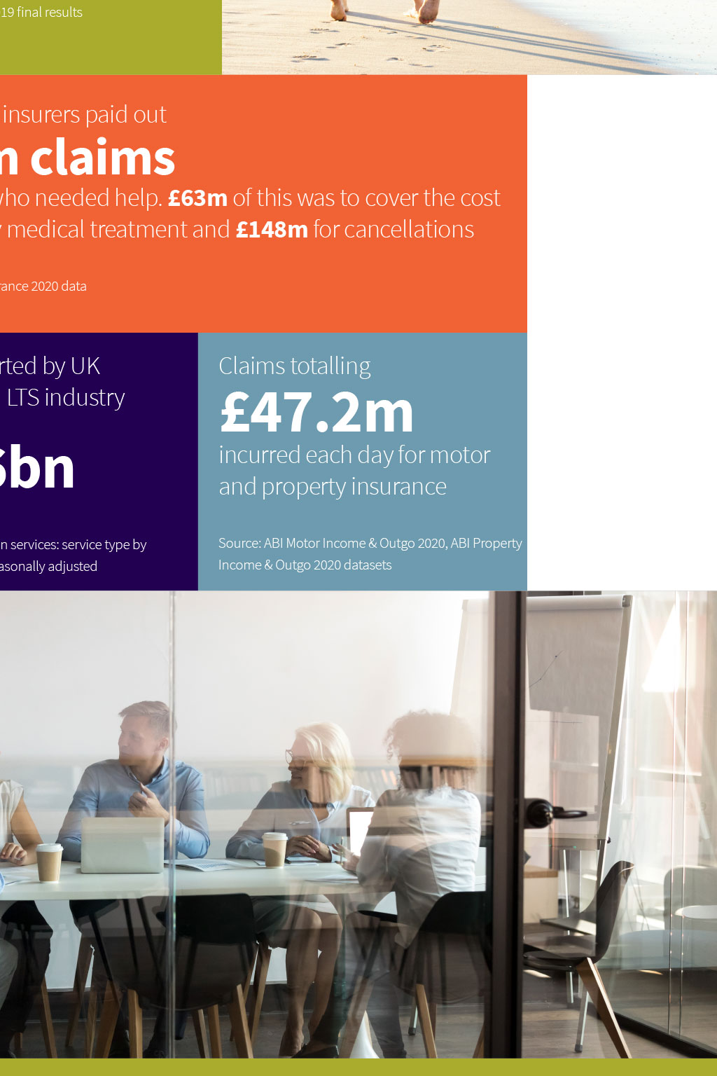 Insurance – the big picture - ABI 2021 Review